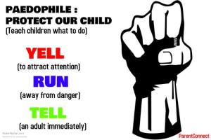 YELL – RUN – TELL – parent connect